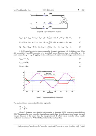 Implementation of speed control of sensorless brushless DC motor drive using H-infinity ...