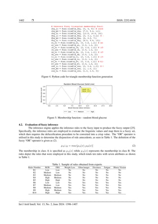 Python scikit-fuzzy: developing a fuzzy expert system for diabetes ...