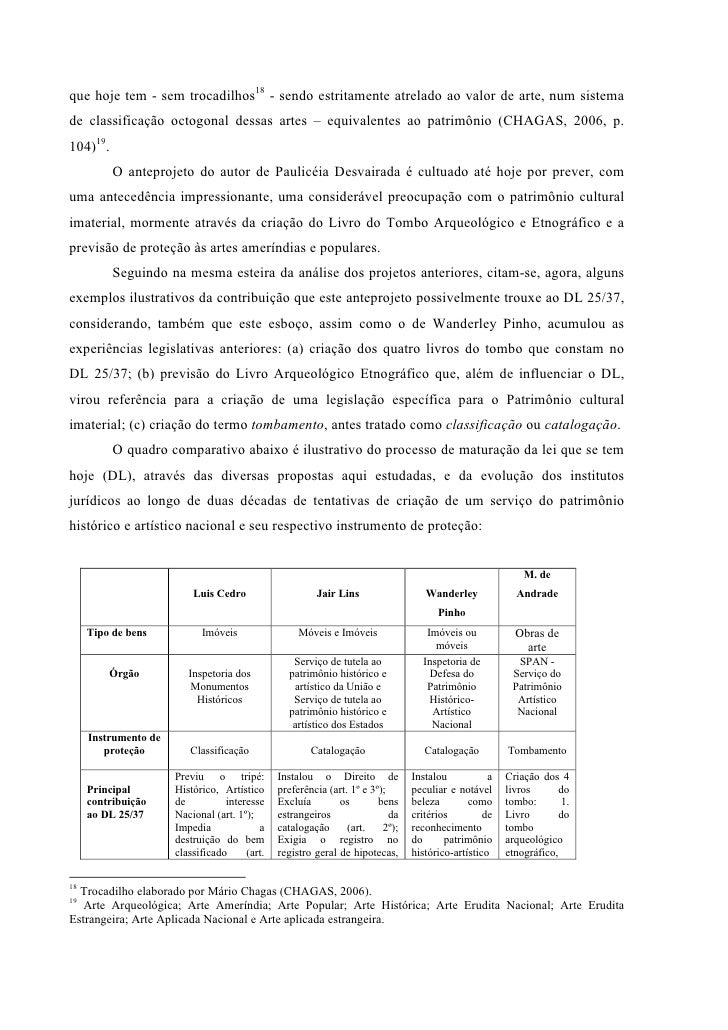 teste pdf