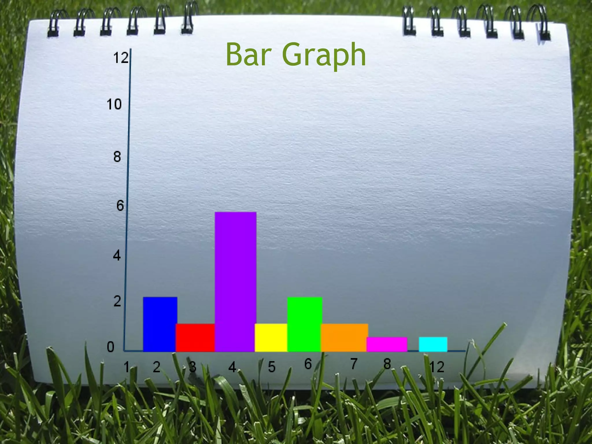 Steam & Leaf Diagram | PPT