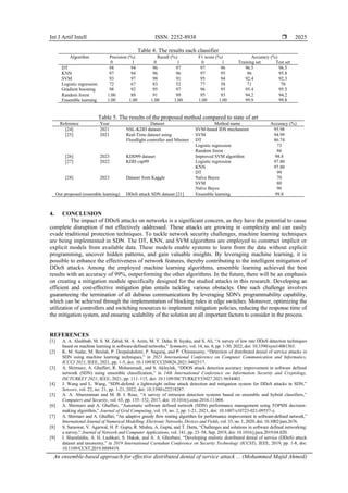 An ensemble-based approach for effective distributed denial of service attack detection in ...