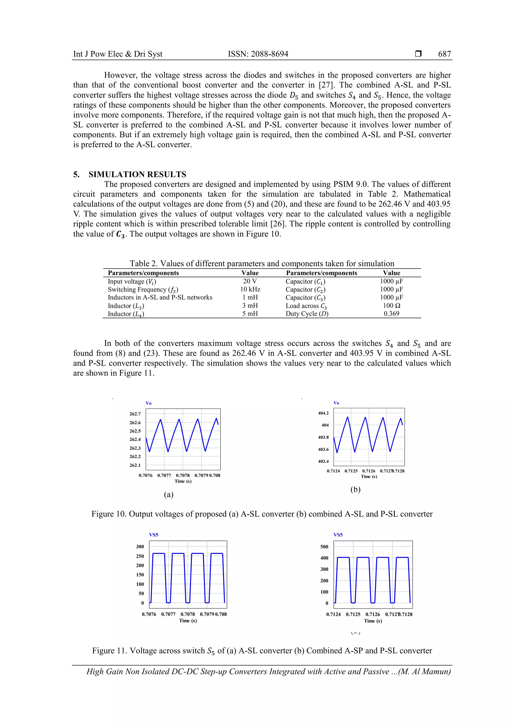 High Gain Non Isolated DC-DC Step-up Converters Integrated with Active ...