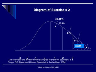 Normal distribution. The distribution curve and outliers | PPT