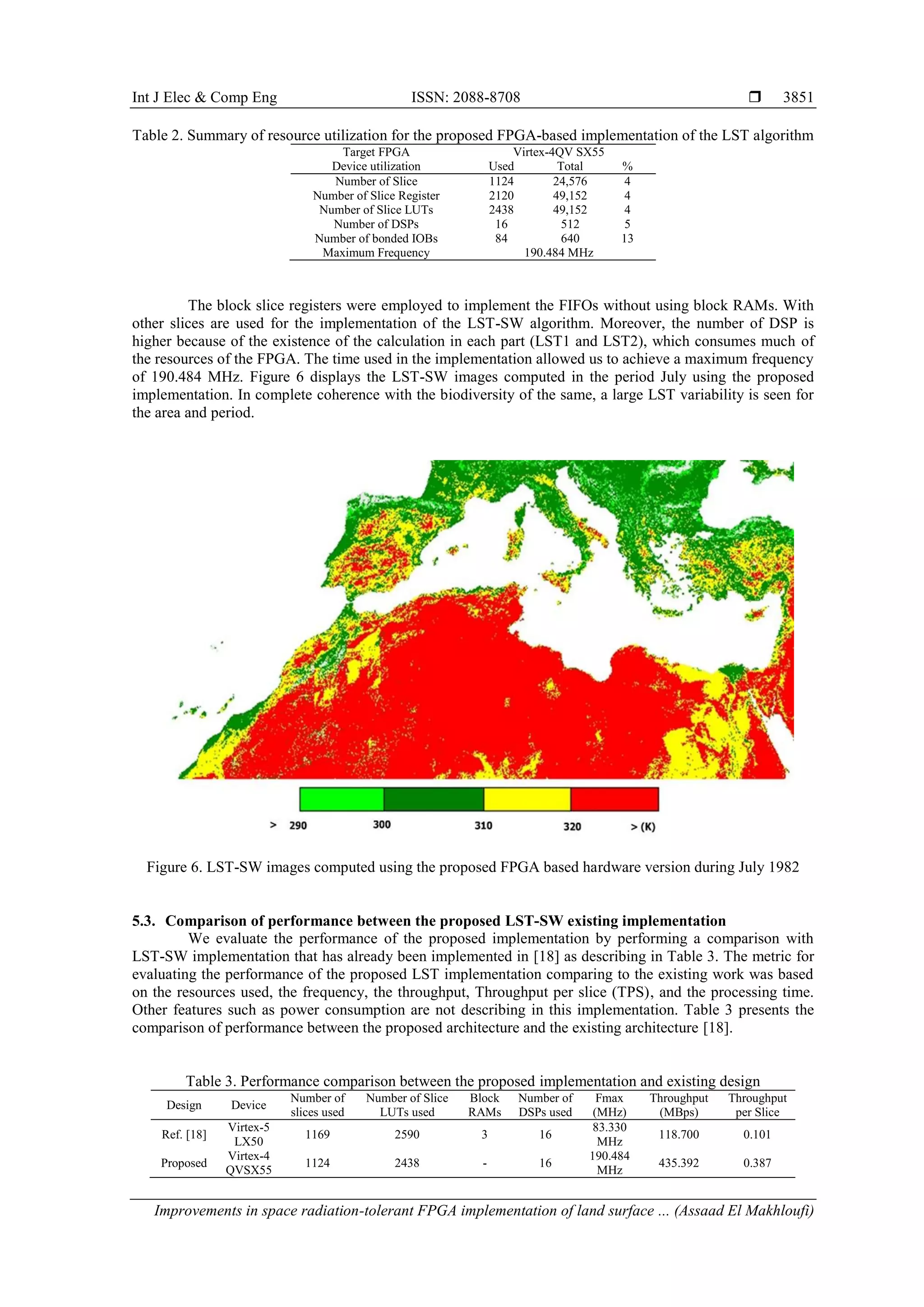 Improvements in space radiation-tolerant FPGA implementation of land surface temperature-split ...