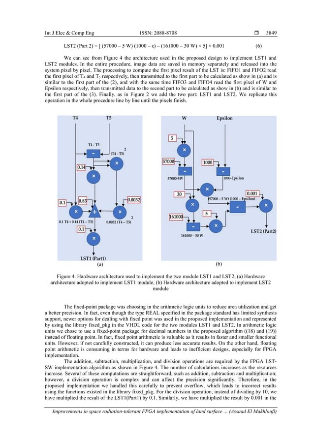Improvements In Space Radiation Tolerant Fpga Implementation Of Land Surface Temperature Split