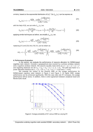 Cooperative underlay cognitive radio assisted NOMA: secondary network improvement and outage ...