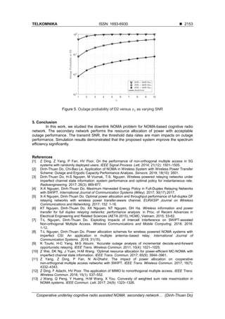 Cooperative underlay cognitive radio assisted NOMA: secondary network improvement and outage ...
