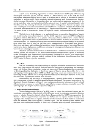 Imitation of the human upper limb by convolutional neural networks | PDF