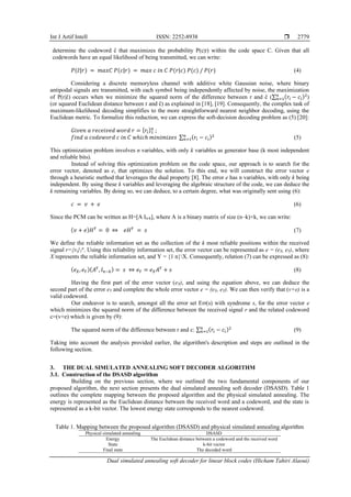 Dual simulated annealing soft decoder for linear block codes | PDF
