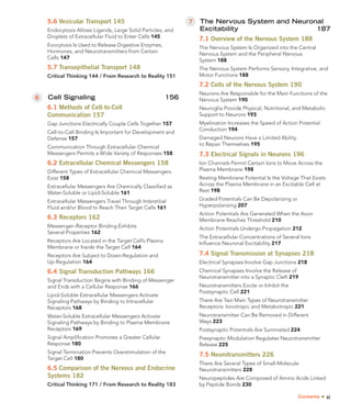 (Original PDF) Human Physiology by Bryan H. Derrickson | PDF
