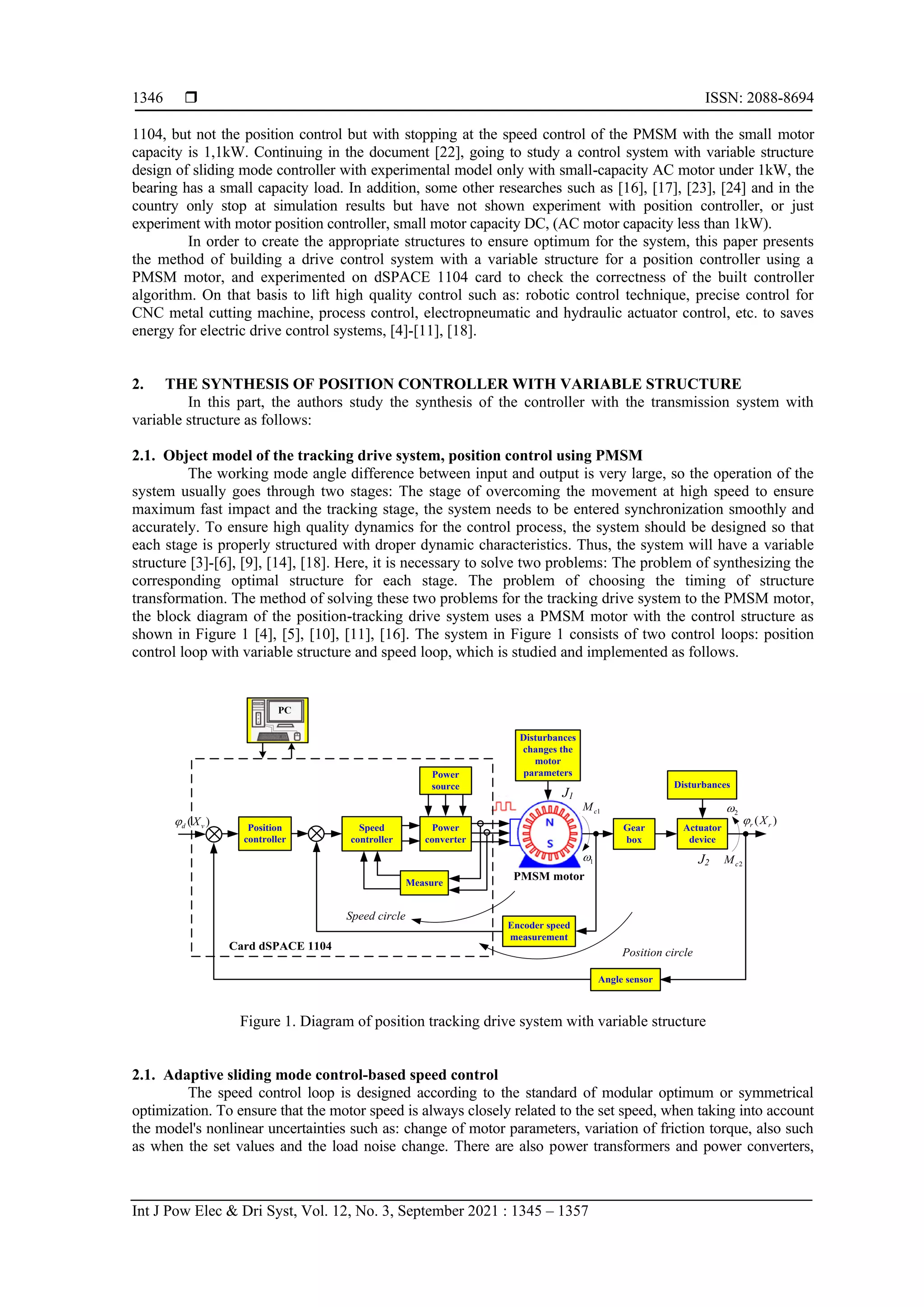 Development of a position tracking drive system for controlling PMSM motor using dSPACE 1104 ...