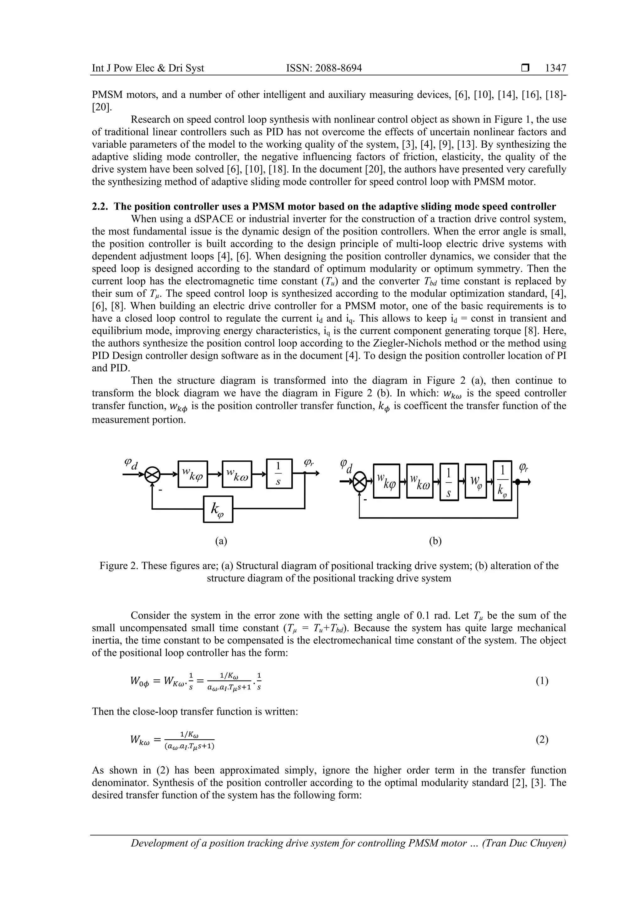 Development of a position tracking drive system for controlling PMSM ...