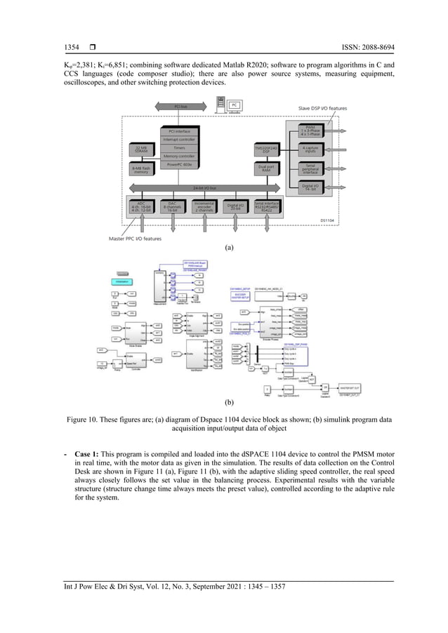 Development of a position tracking drive system for controlling PMSM ...