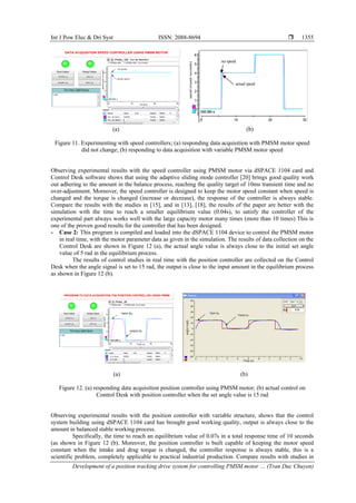 Development of a position tracking drive system for controlling PMSM ...
