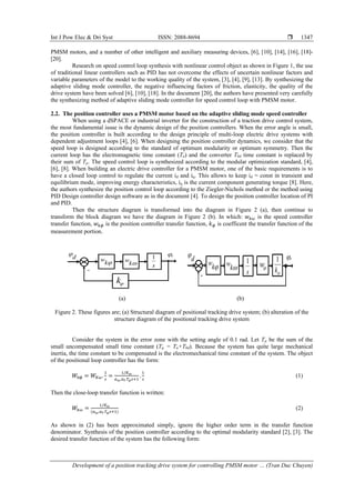 Development of a position tracking drive system for controlling PMSM ...