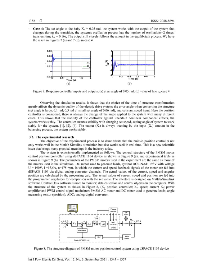Development of a position tracking drive system for controlling PMSM motor using dSPACE 1104 ...