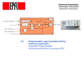212695253-PLC-for-electrical-engineers.ppt