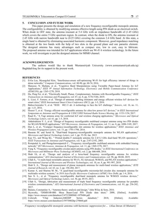 Frequency reconfigurable monopole antenna with harmonic suppression for ...