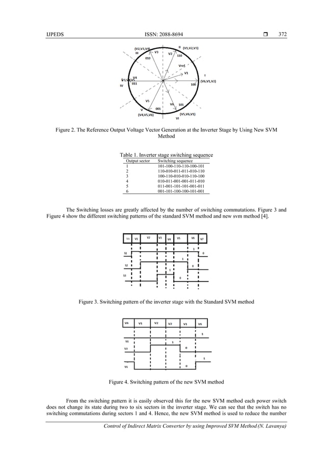 Control of Indirect Matrix Converter by Using Improved SVM Method | PDF