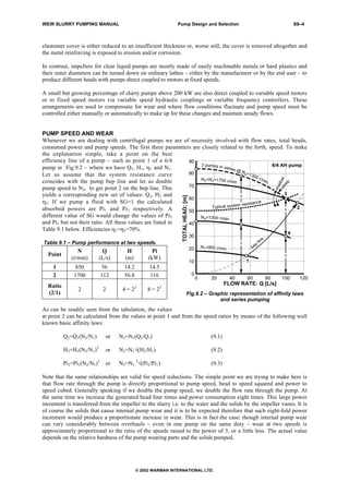 212814810-Weir-Slurry-Pumping-Handbook.pdf