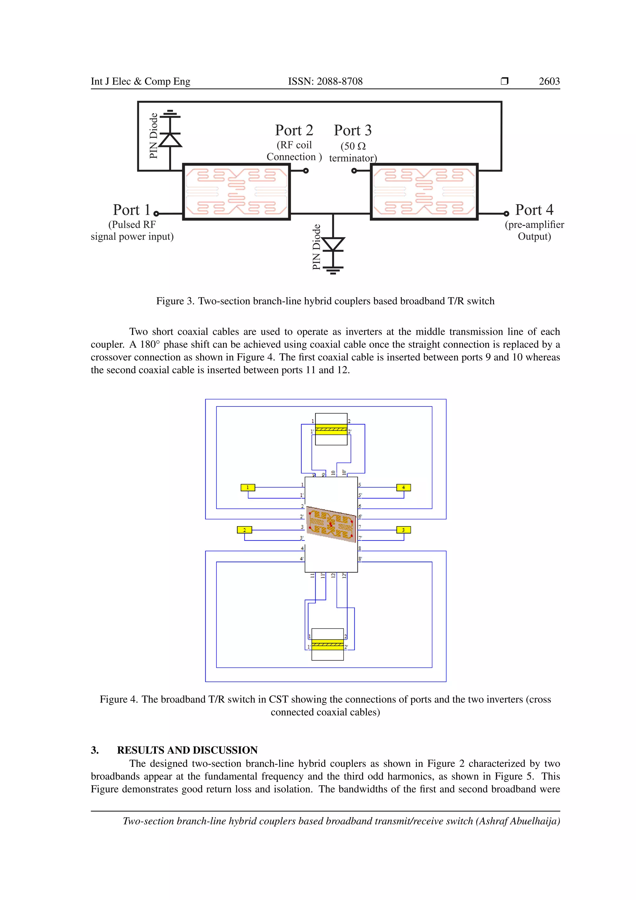 Two-section branch-line hybrid couplers based broadband transmit ...