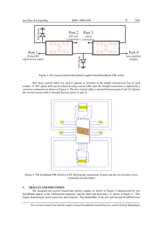 Two-section branch-line hybrid couplers based broadband transmit ...