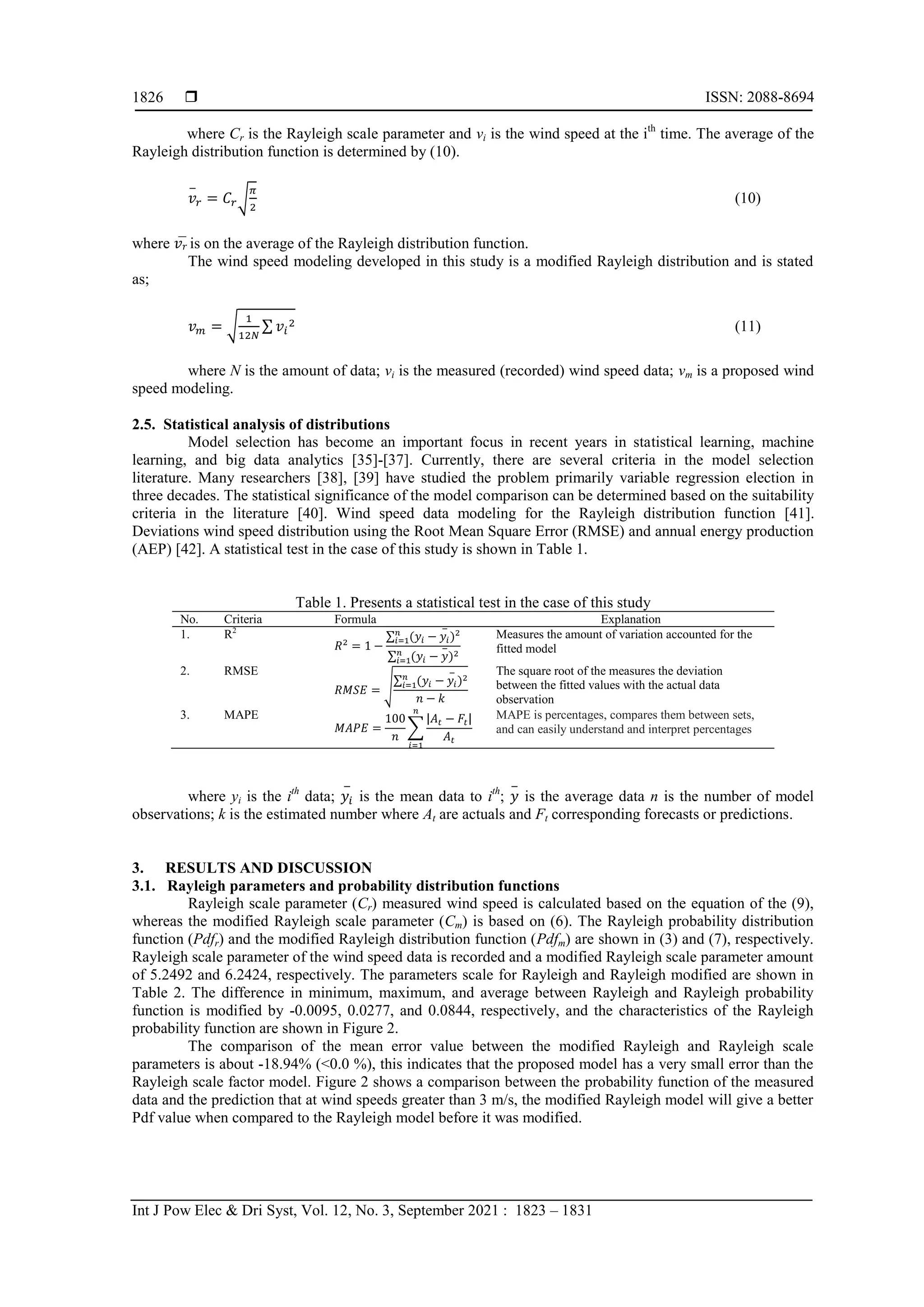 Wind Speed Modeling Based On Measurement Data To Predict Future Wind Speed With Modified