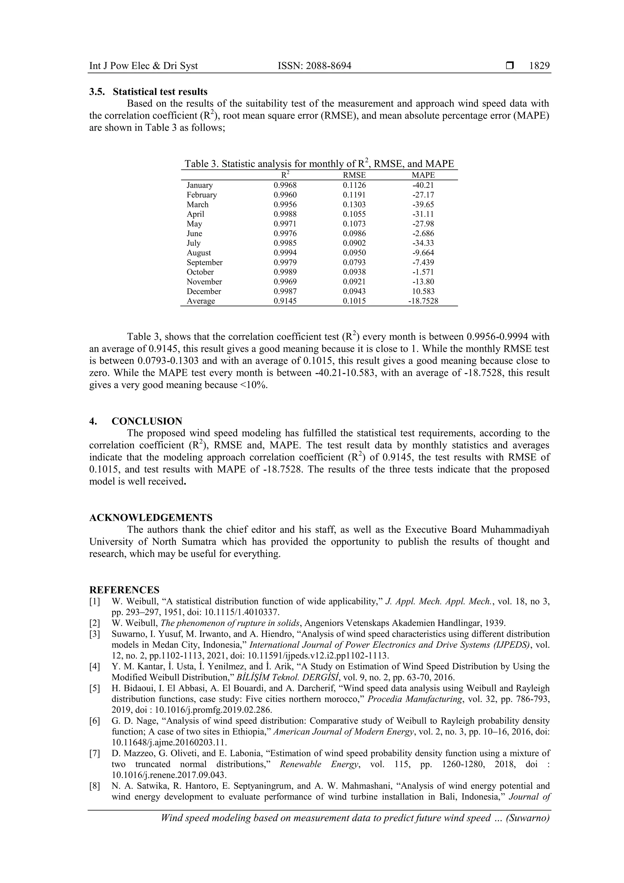 Wind Speed Modeling Based On Measurement Data To Predict Future Wind Speed With Modified