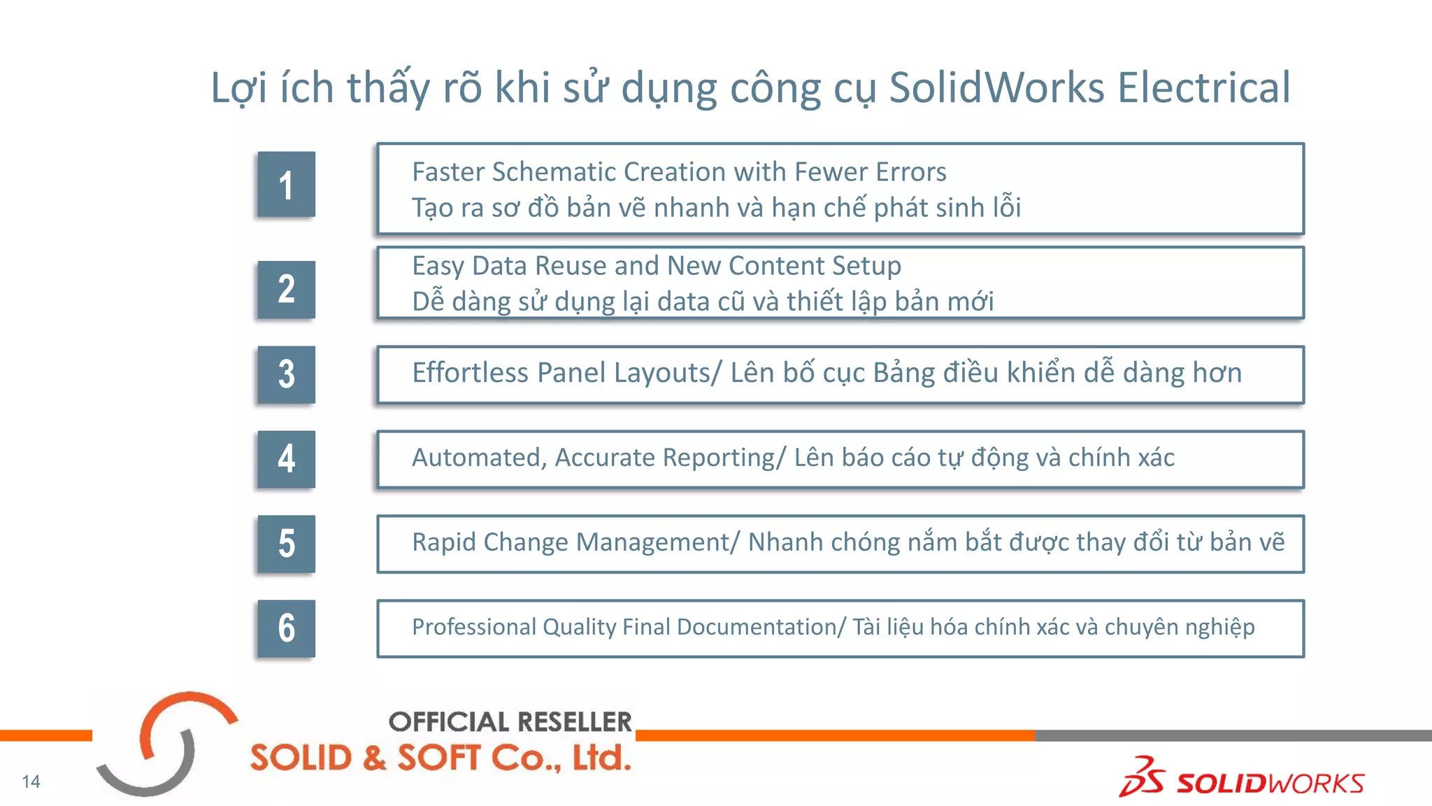 212901 solidworks solution of electrical | PPT