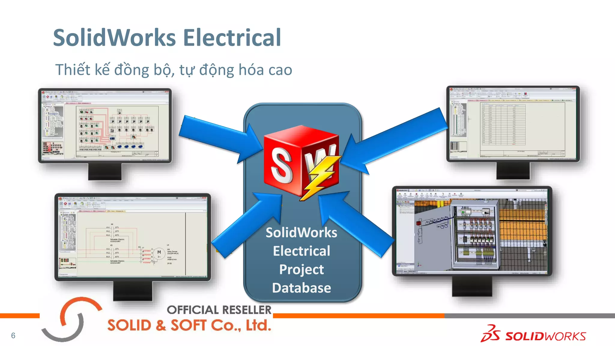 212901 solidworks solution of electrical | PPT