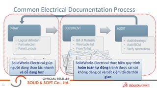 212901 solidworks solution of electrical | PDF