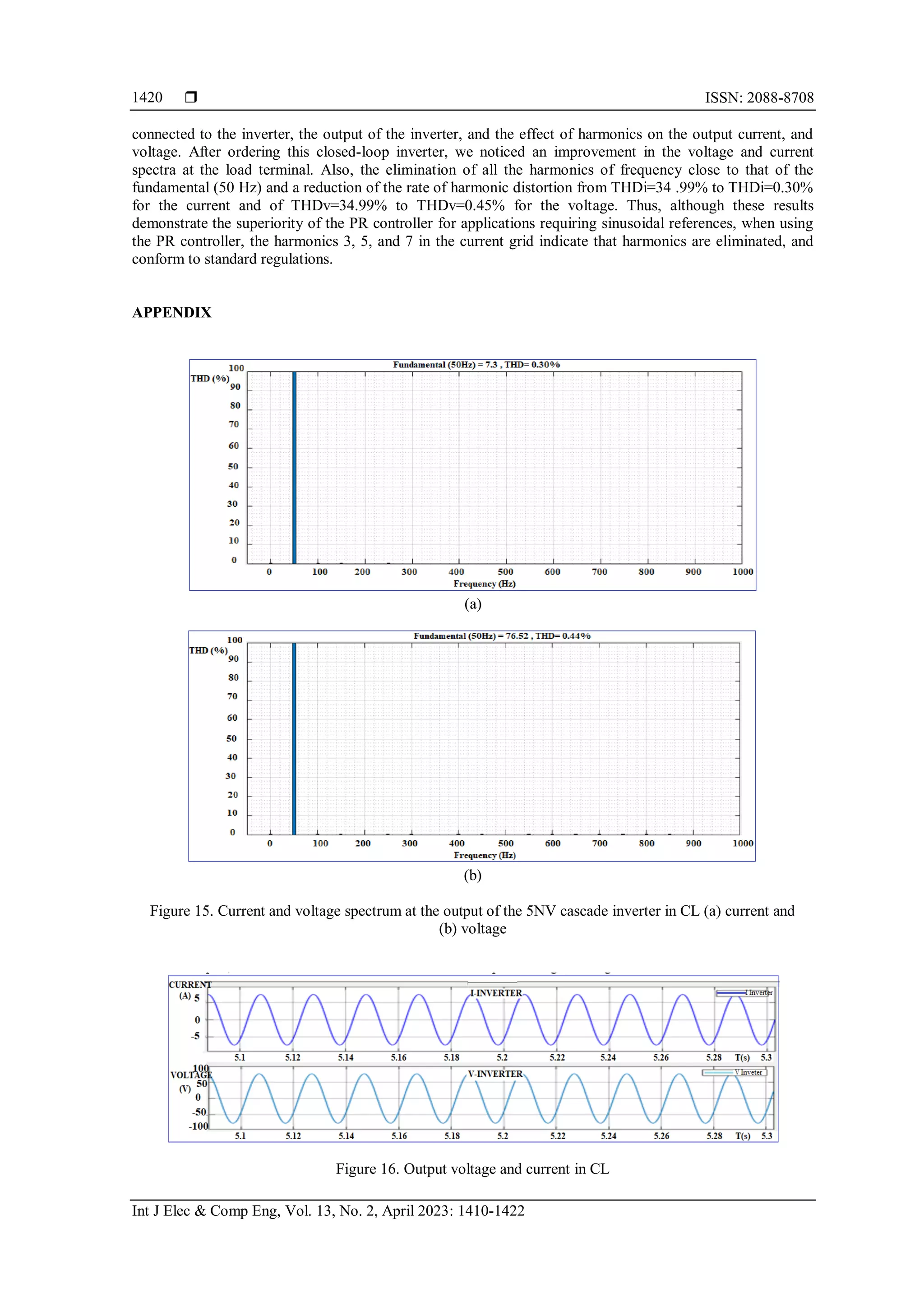 Single-phase transformerless inverter topologies at different levels ...