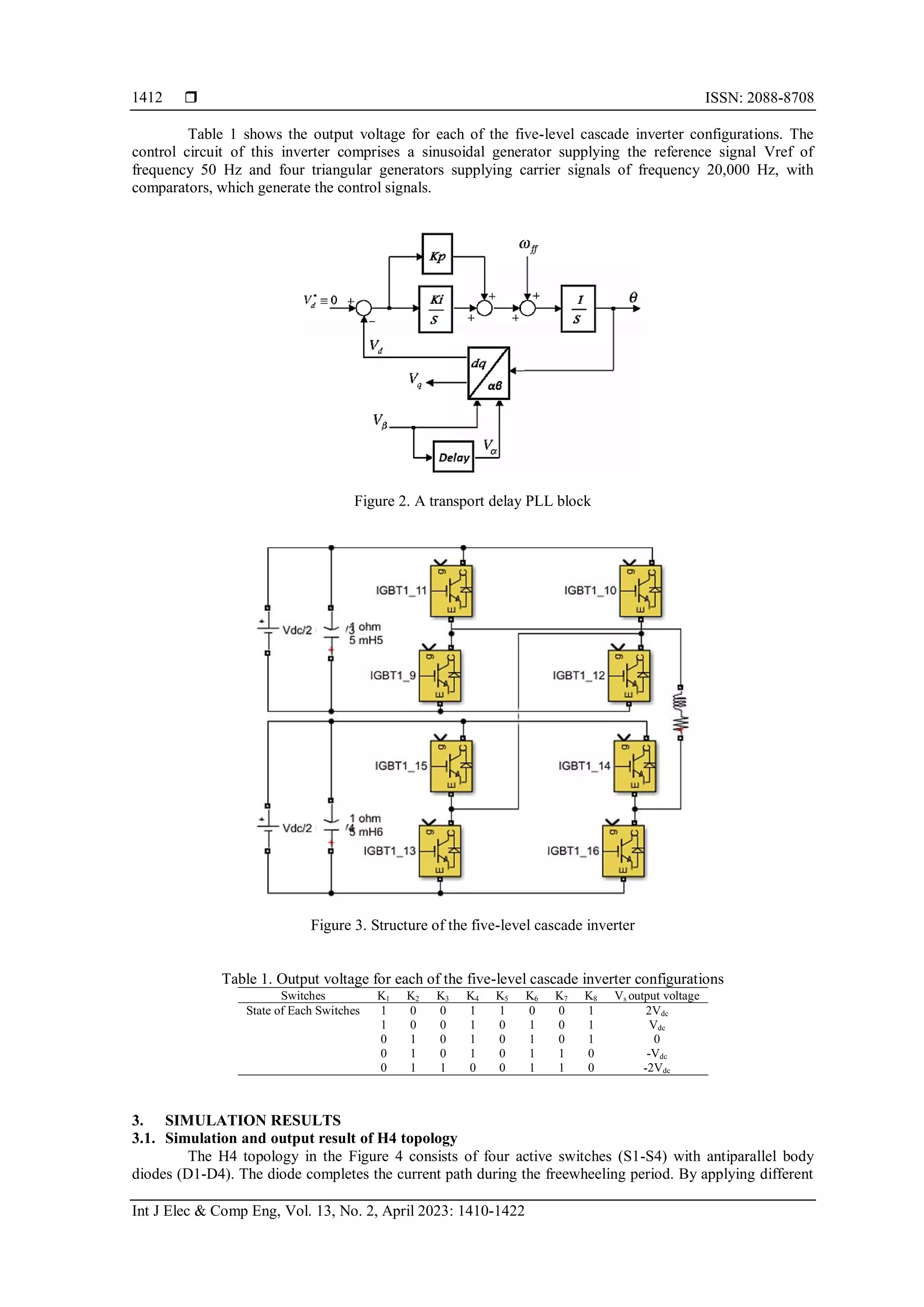 Single-phase transformerless inverter topologies at different levels for a photovoltaic system ...