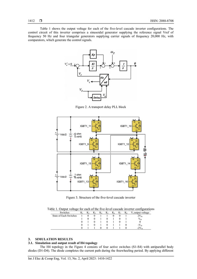 Single-phase transformerless inverter topologies at different levels for a photovoltaic system ...