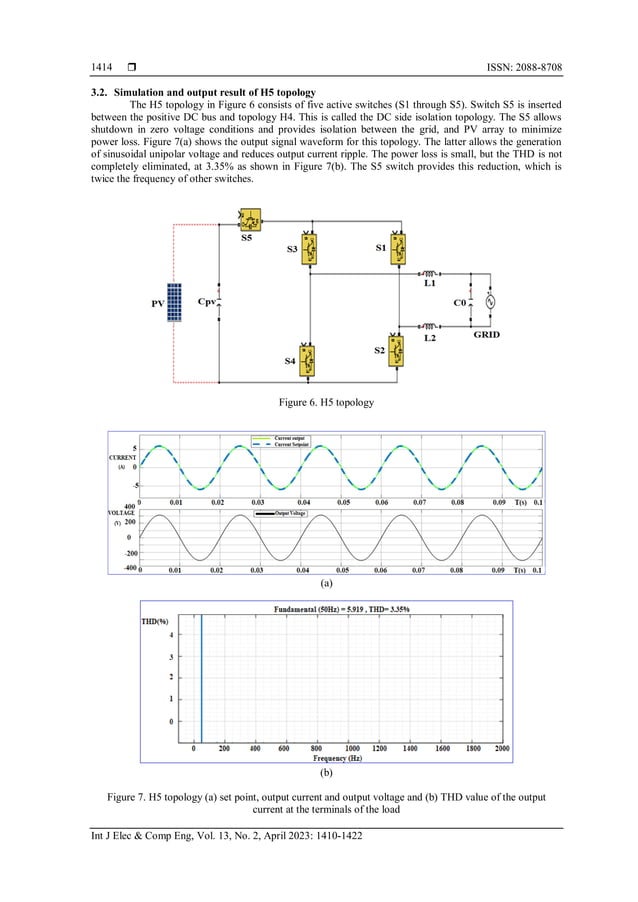 Single-phase transformerless inverter topologies at different levels ...