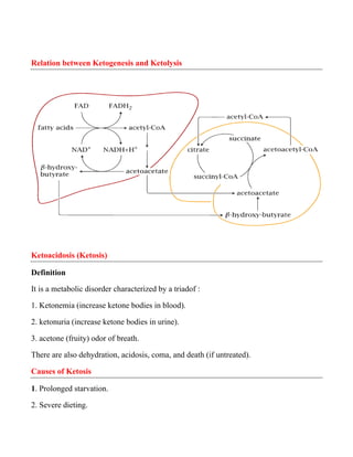 What are Ketone Bodies,Why Are Ketone Bodies Formed? | PDF