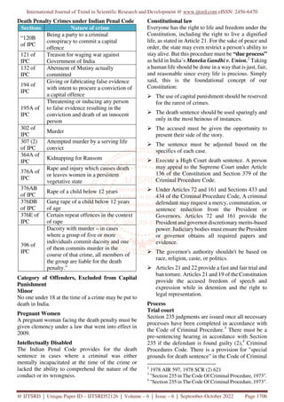 Capital Punishment Law and Ethics | PDF