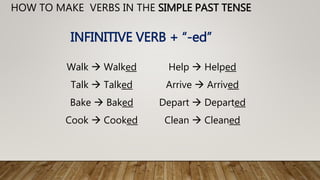 English Speaking Club: 2/12 Past Simple Tense | PPT