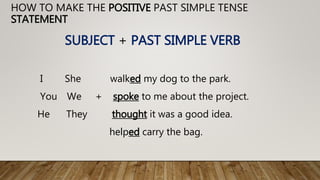 English Speaking Club: 2/12 Past Simple Tense | PPT