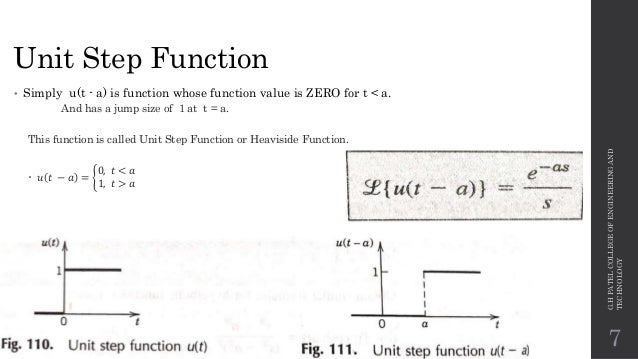 Over view of Laplace Transform and its Properties