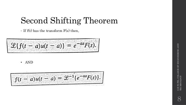 Over view of Laplace Transform and its Properties