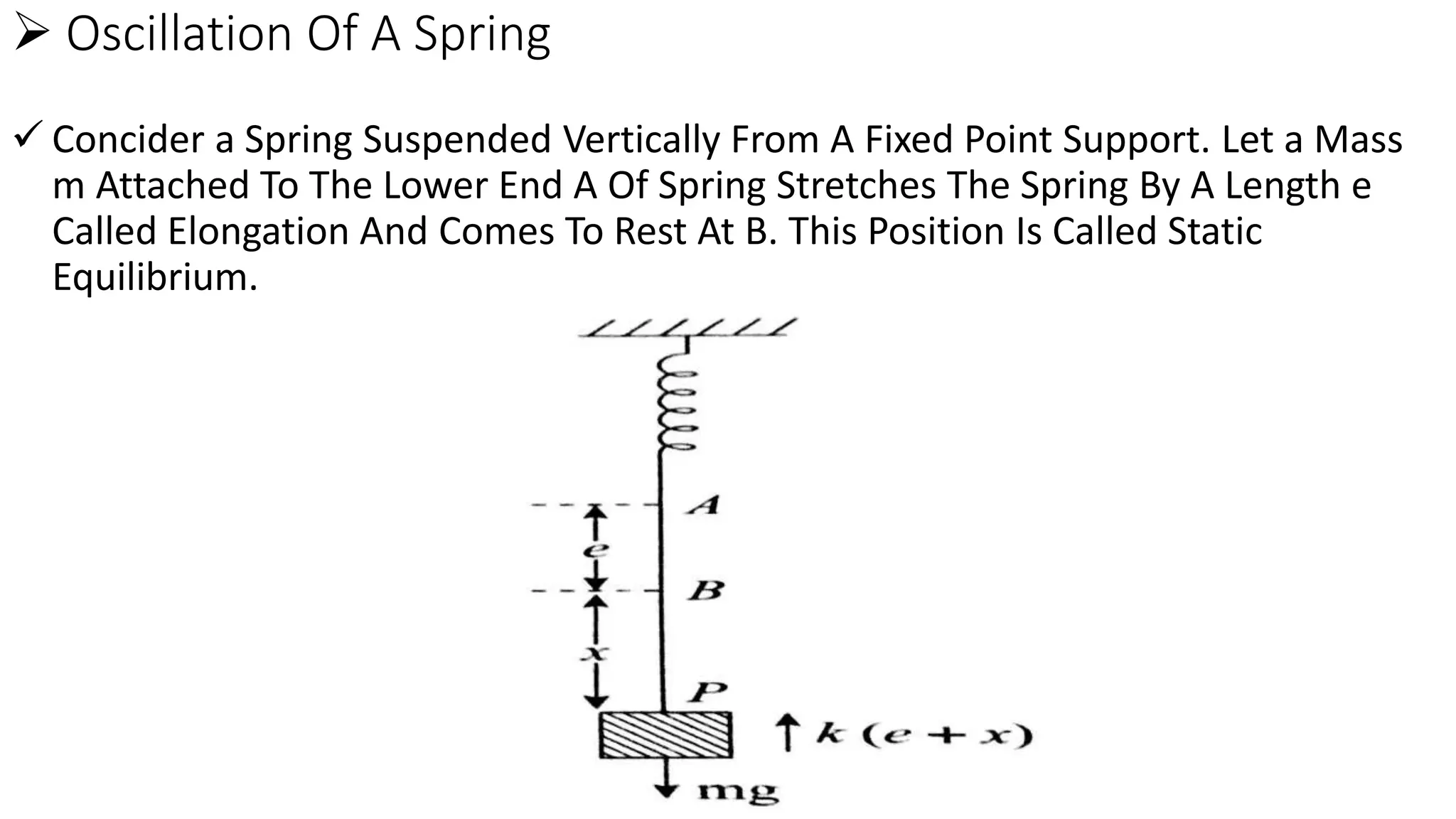 Ordinary Differential Equations And Their Application: Modeling: Free ...