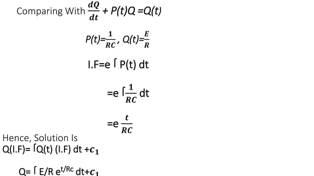 Ordinary Differential Equations And Their Application: Modeling: Free ...