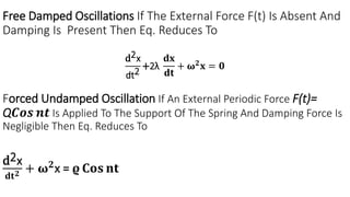Ordinary Differential Equations And Their Application: Modeling: Free ...