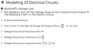 Ordinary Differential Equations And Their Application: Modeling: Free ...