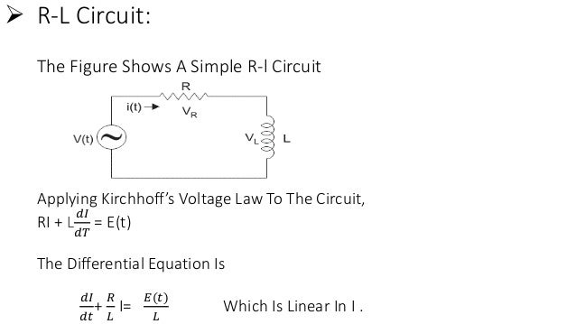 Ordinary Differential Equations And Their Application: Modeling: Free…