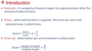 Behaviour Of Different Section Under Stress | PPT