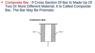 Behaviour Of Different Section Under Stress | PPT