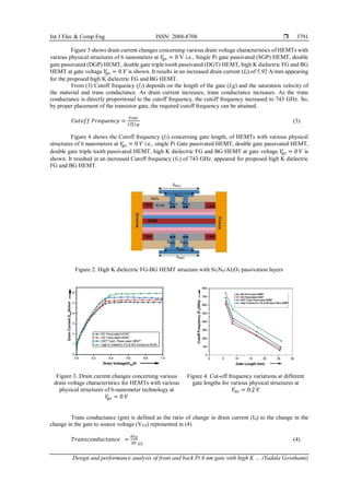 Design and performance analysis of front and back Pi 6 nm gate with ...