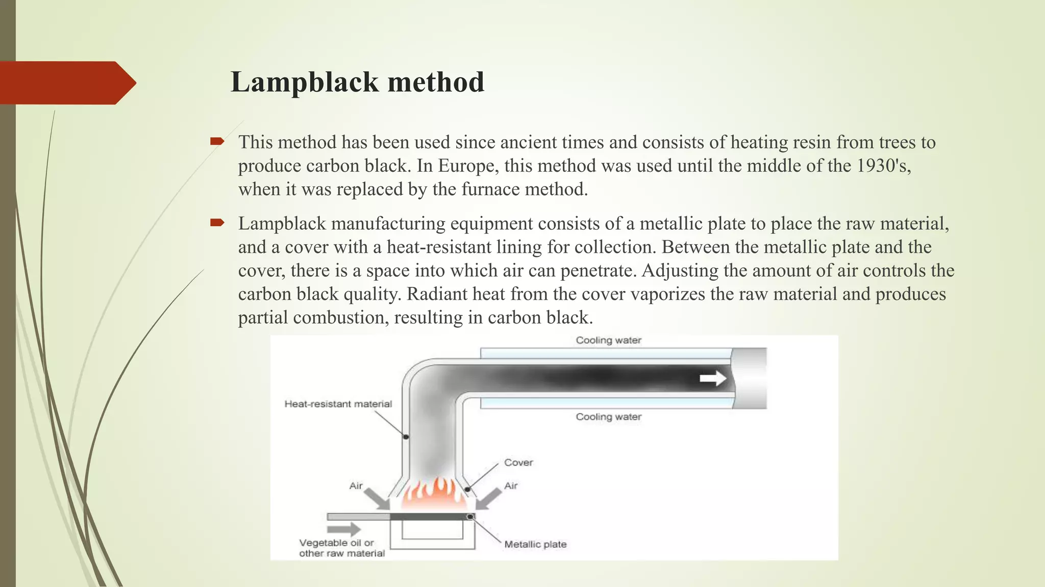 manufacturing of carbon black | PPTX